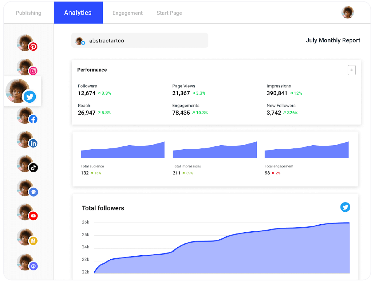 Social Media Management Tools for Agencies - Fanpage Karma
