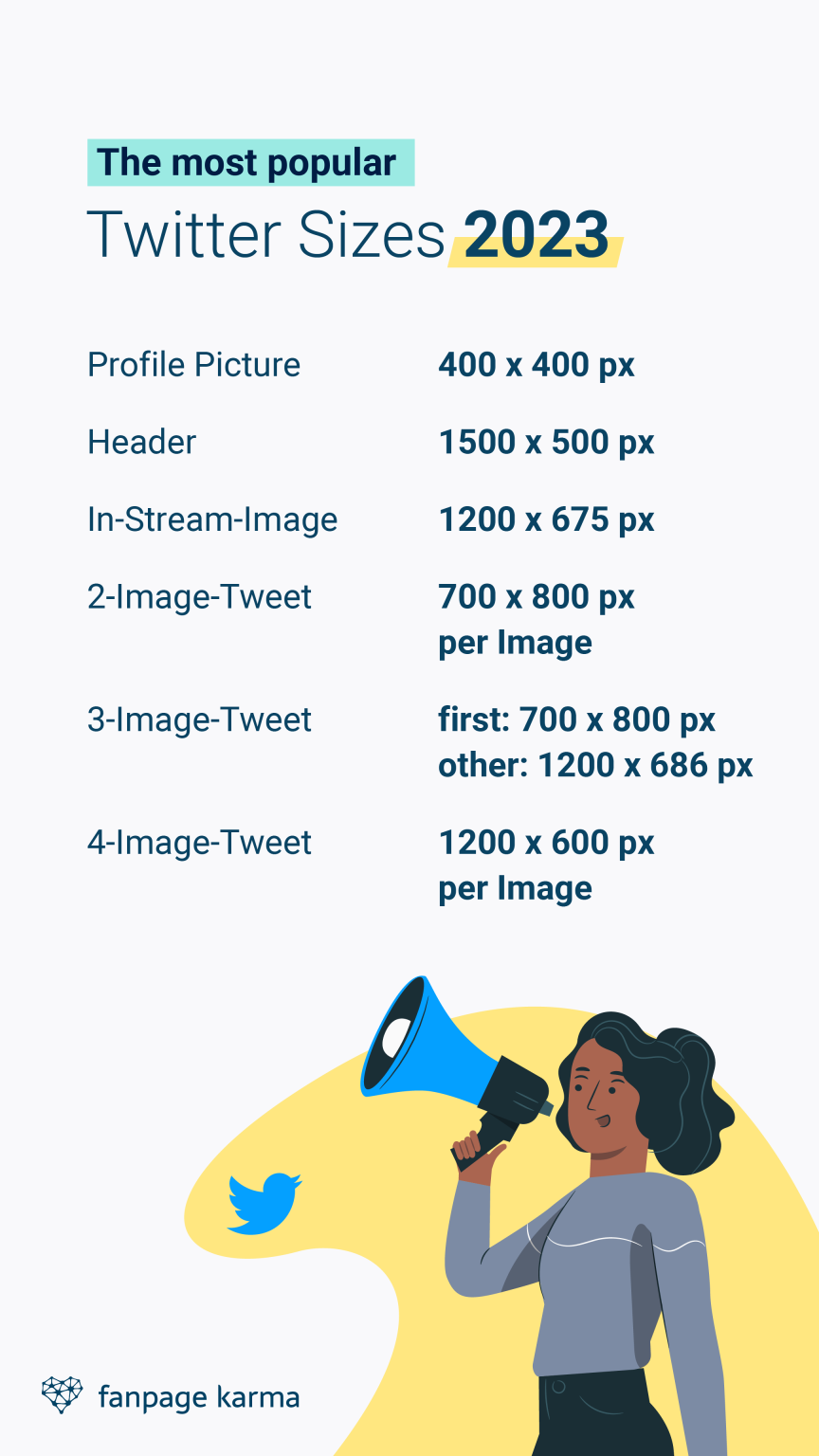 Tamaños de Imágenes para Redes Sociales - Fanpage Karma