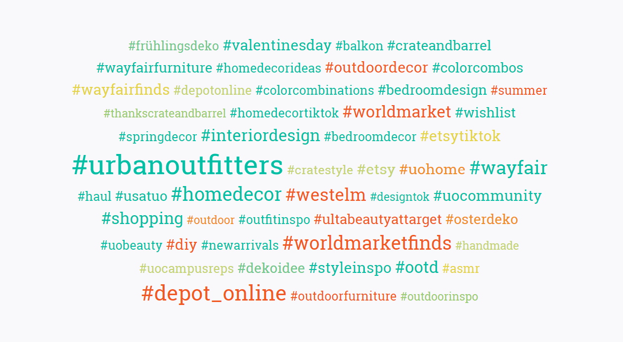 The Best Hashtags for TikTok - Fanpage Karma