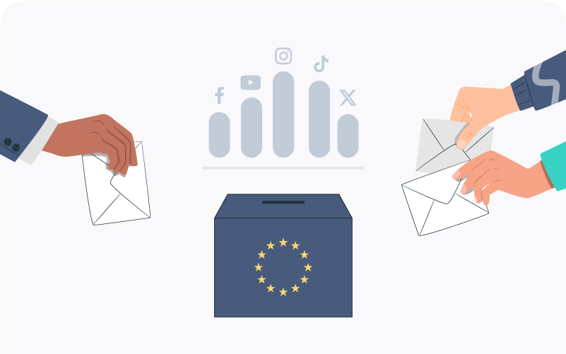 The 2024 European Elections on Social Media - Fanpage Karma