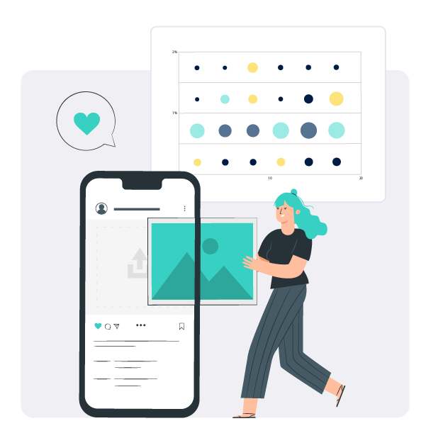 How to Find the Best Time to Post - Fanpage Karma Insights