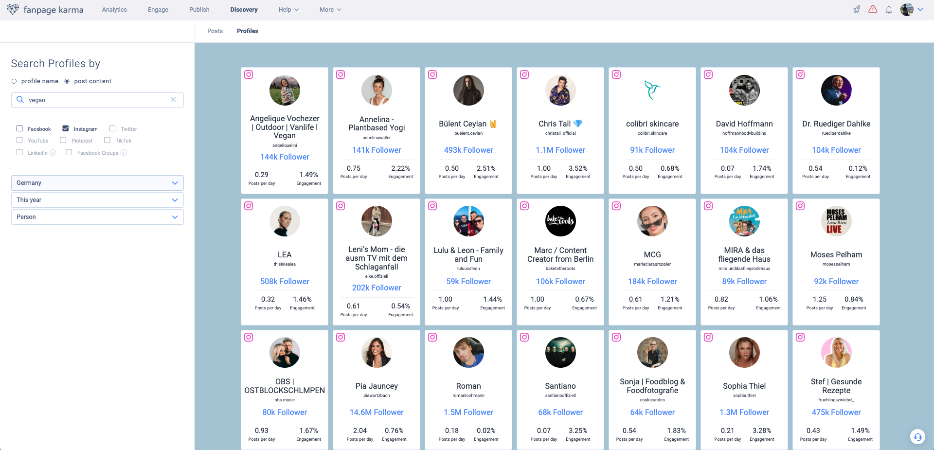 How to Find the Right Influencer for your Business - Fanpage Karma Insights