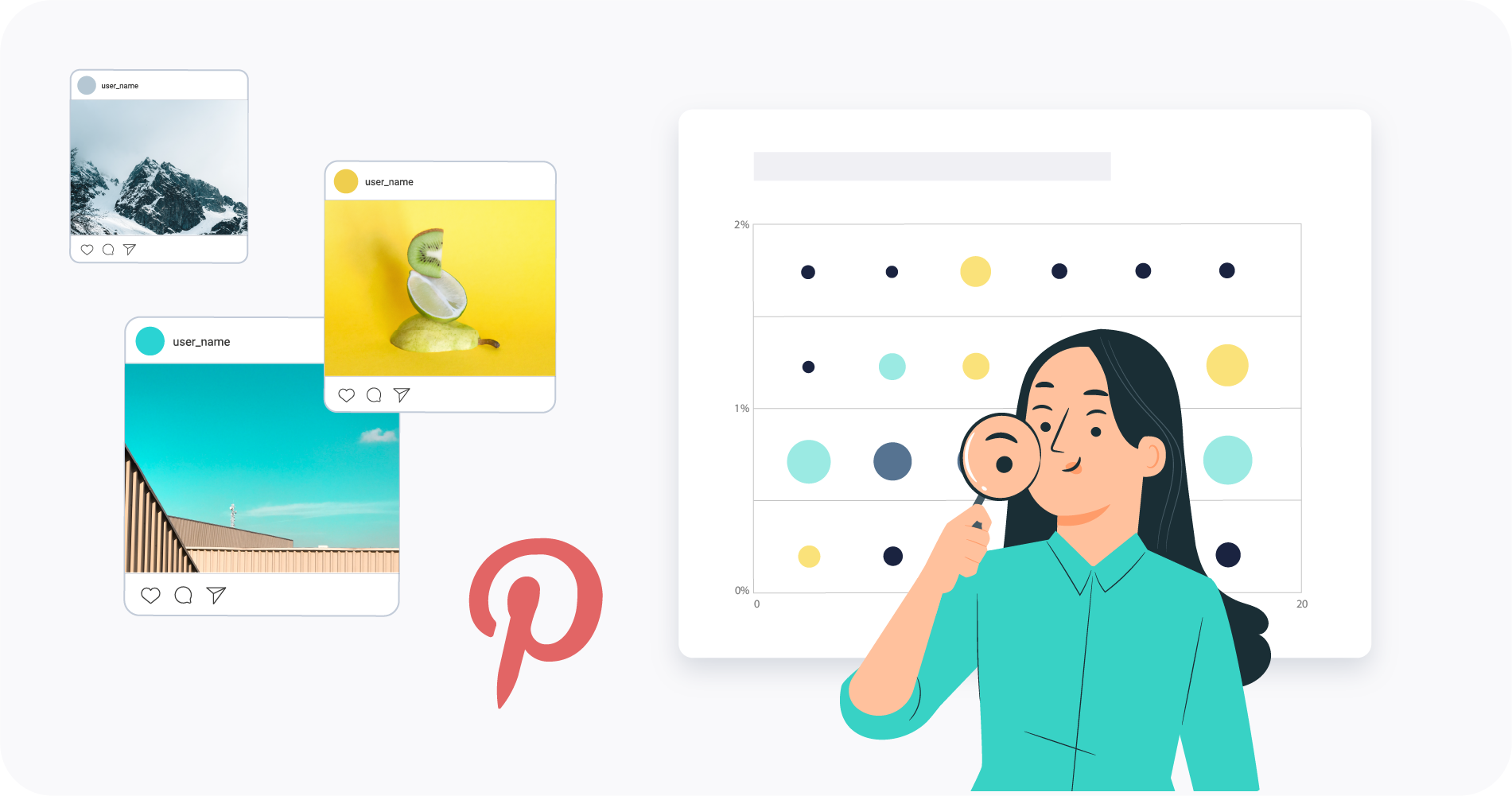 The Best Times to Post on Pinterest - Fanpage Karma Insights