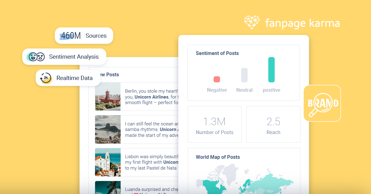Monitorización de redes sociales - Fanpage Karma