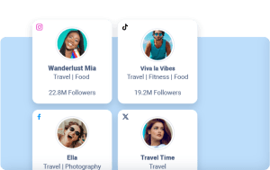 Social Media Research - Fanpage Karma